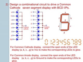 ANALYSIS & DESIGN OF COMBINATIONAL LOGIC | PPT