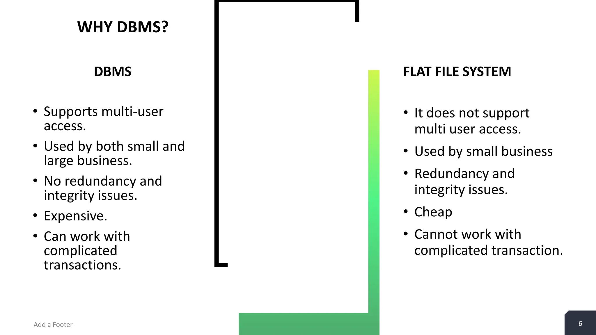 Introduction of Database Management Systems.pptx