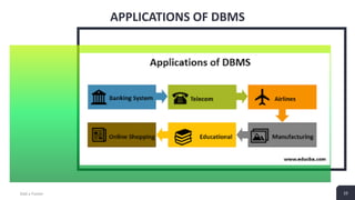 Introduction of Database Management Systems.pptx