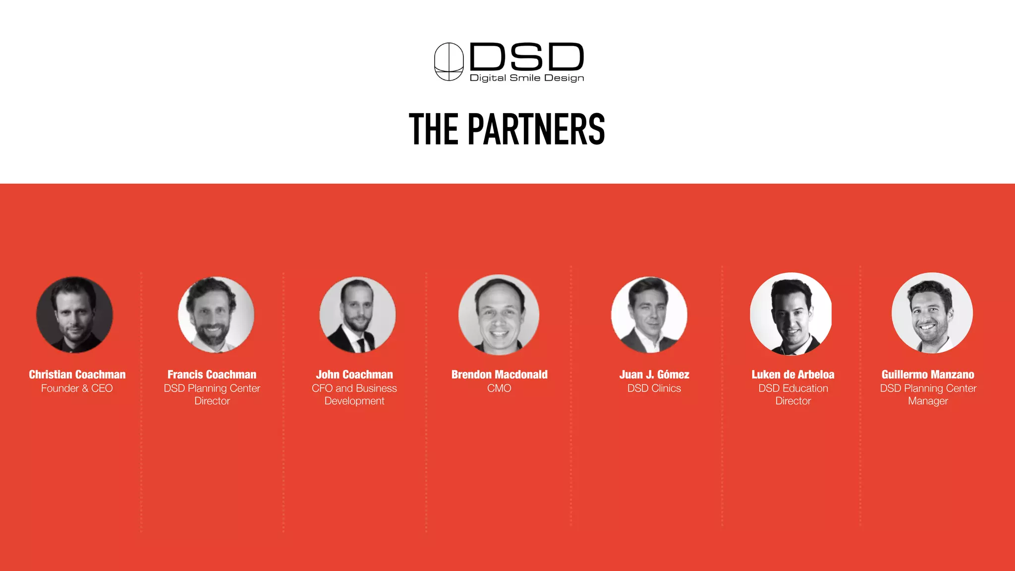 DSD - The World of Digital Smile Design | PDF