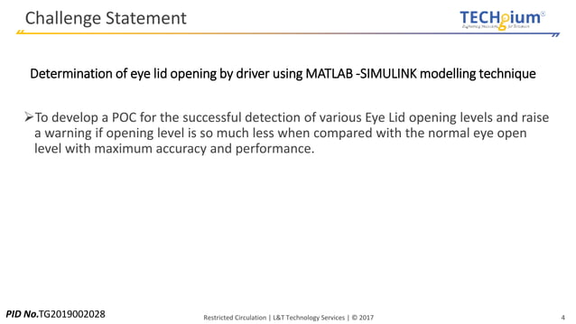 Drowsiness State Detection of Driver using Eyelid Movement- TECHgium ...