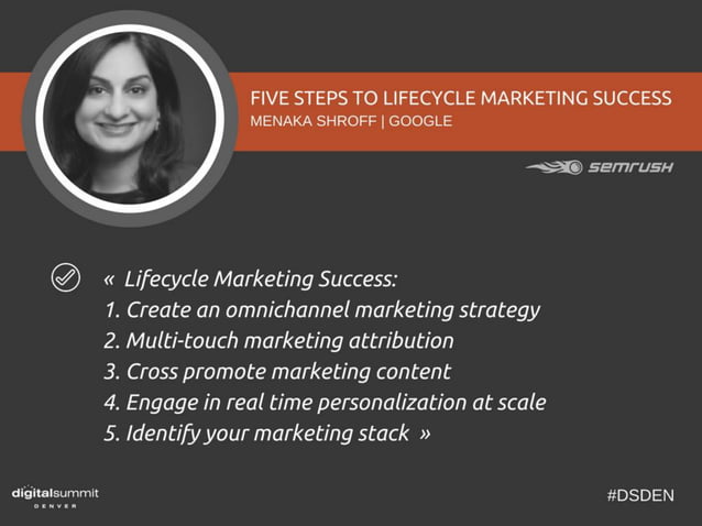 Digital Summit Denver — Top Takeaways | PDF