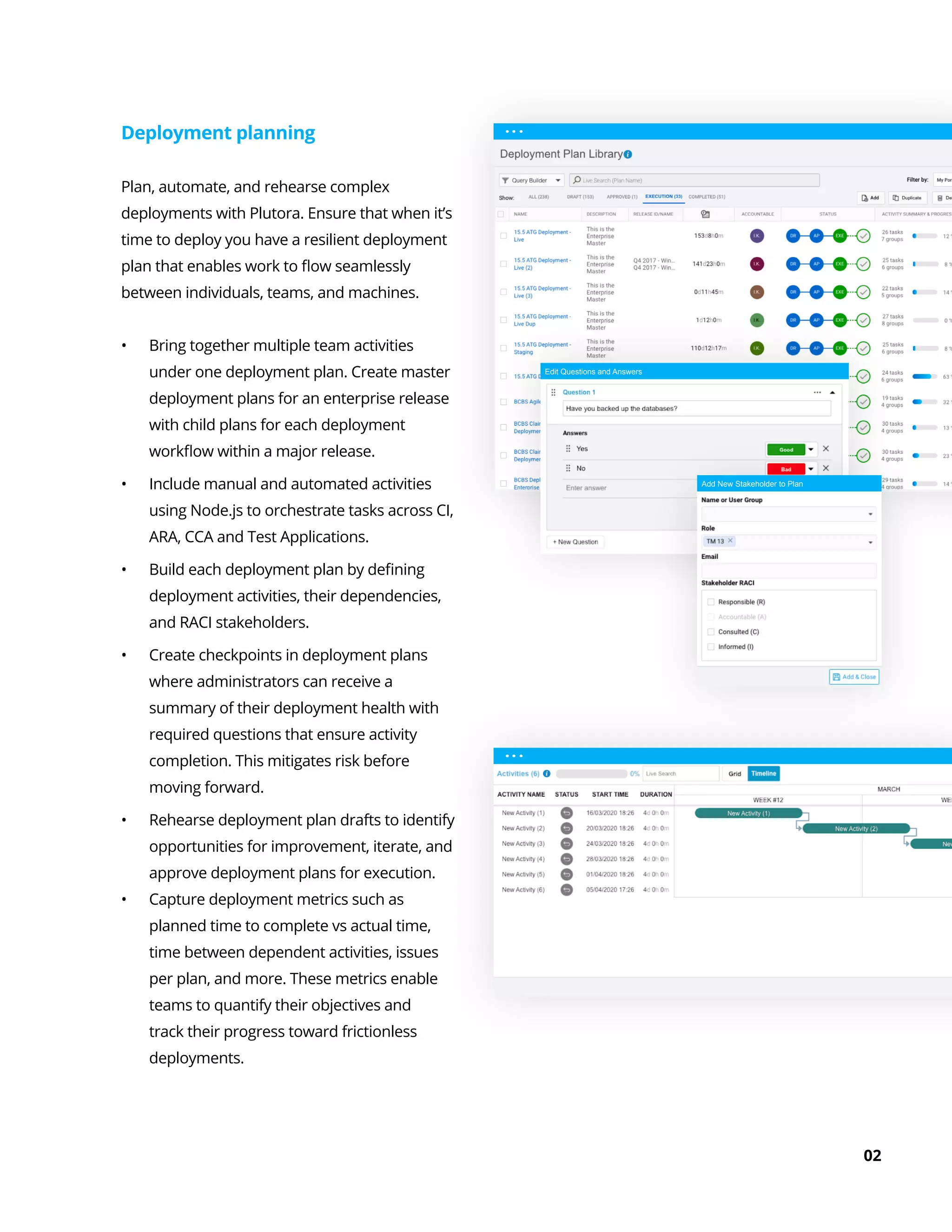 Deployment Planning And Management Pdf