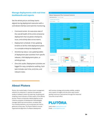 Deployment Planning and Management | PDF