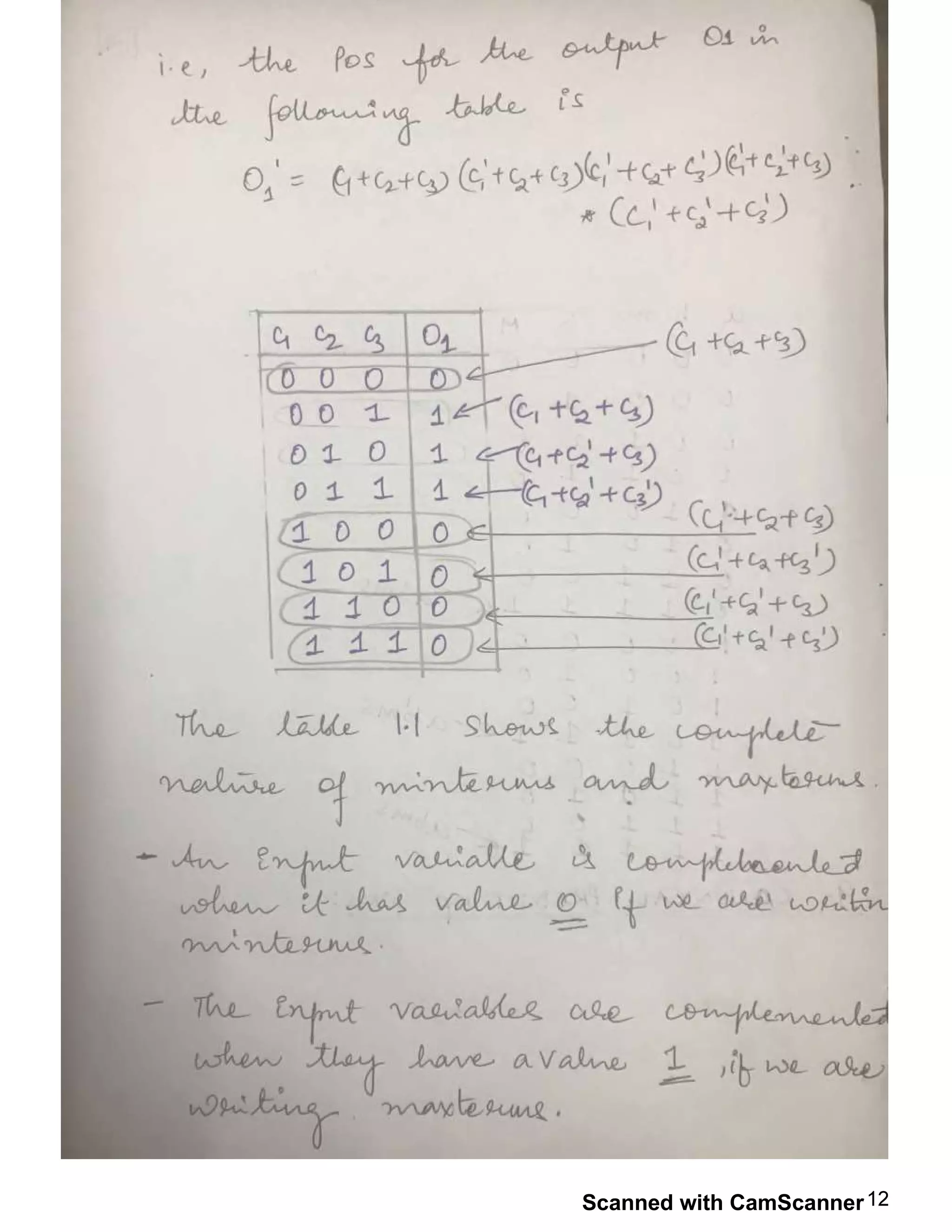 Digital System Design And Fpga Pdf Technology And Computing