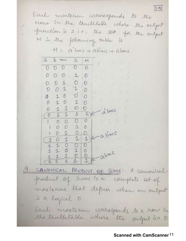Digital System Design And Fpga Pdf Technology And Computing