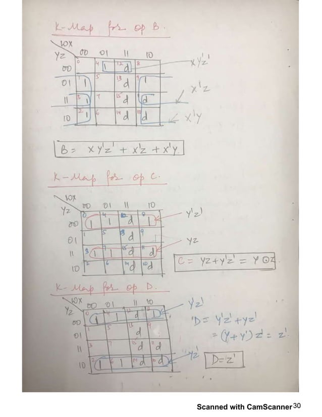 Digital System Design And Fpga Pdf Technology And Computing