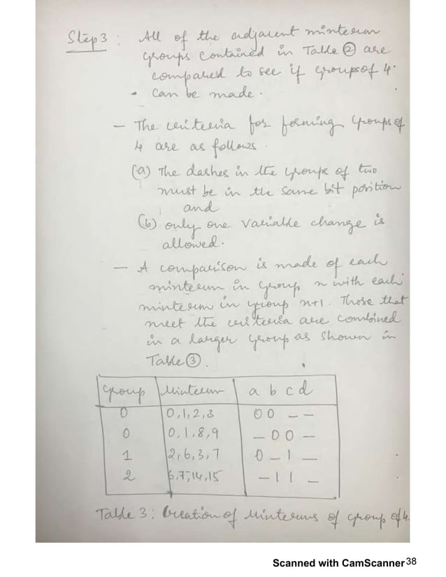 Digital System Design And Fpga Pdf Technology And Computing