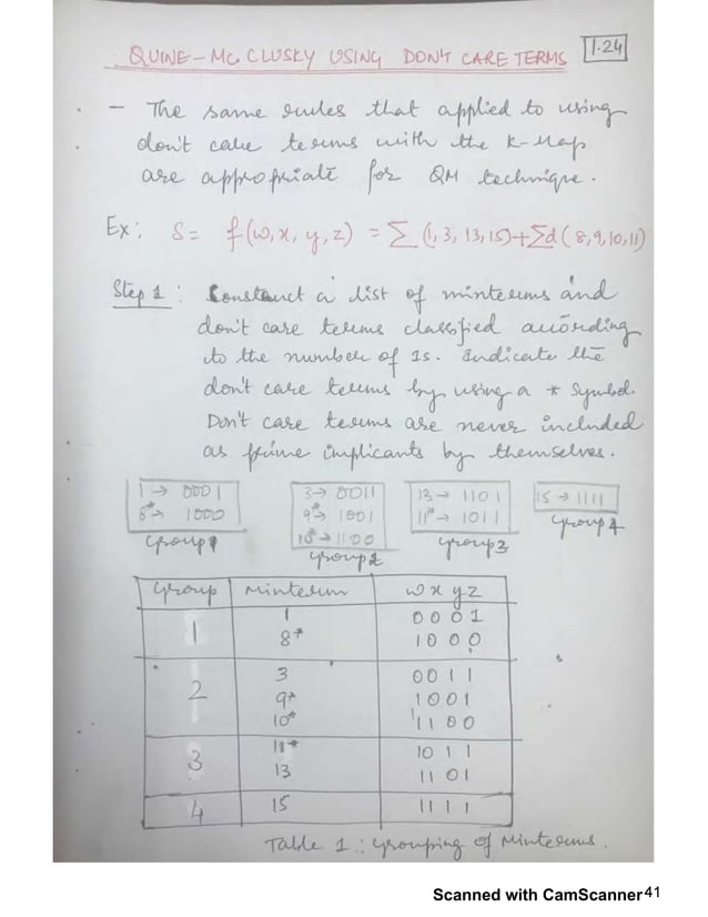 Digital System Design And Fpga Pdf Technology And Computing