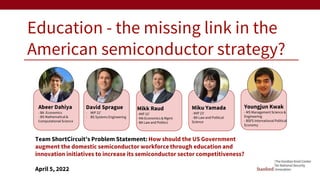 Gordian Knot Center Roundtable w/Depty SecDef | PPTX