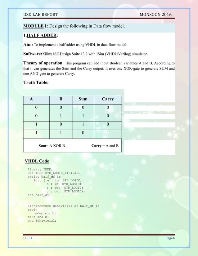 Digital System Design Lab Report - VHDL ECE | PDF | Programming Languages | Computing