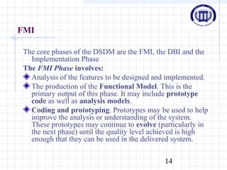 Dynamic System Development | PPT