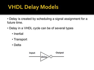 Modeling Style and Delay Model of VHDL By Ap | PPTX