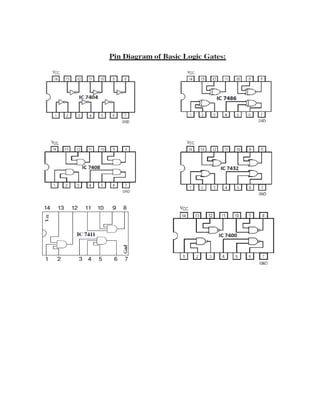 DIGITAL PRINCIPLES AND SYSTEM DESIGN LAB MANUAL | PDF
