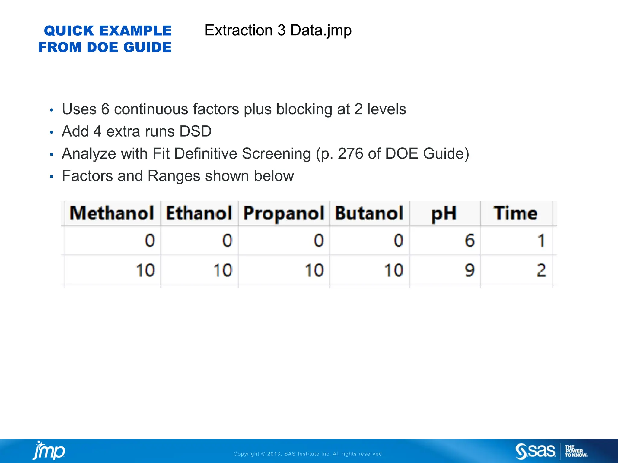 Creating and Analyzing Definitive Screening Designs | PDF