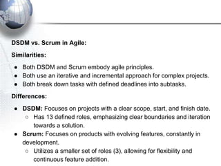 Dynamic Systems Development Method .pptx