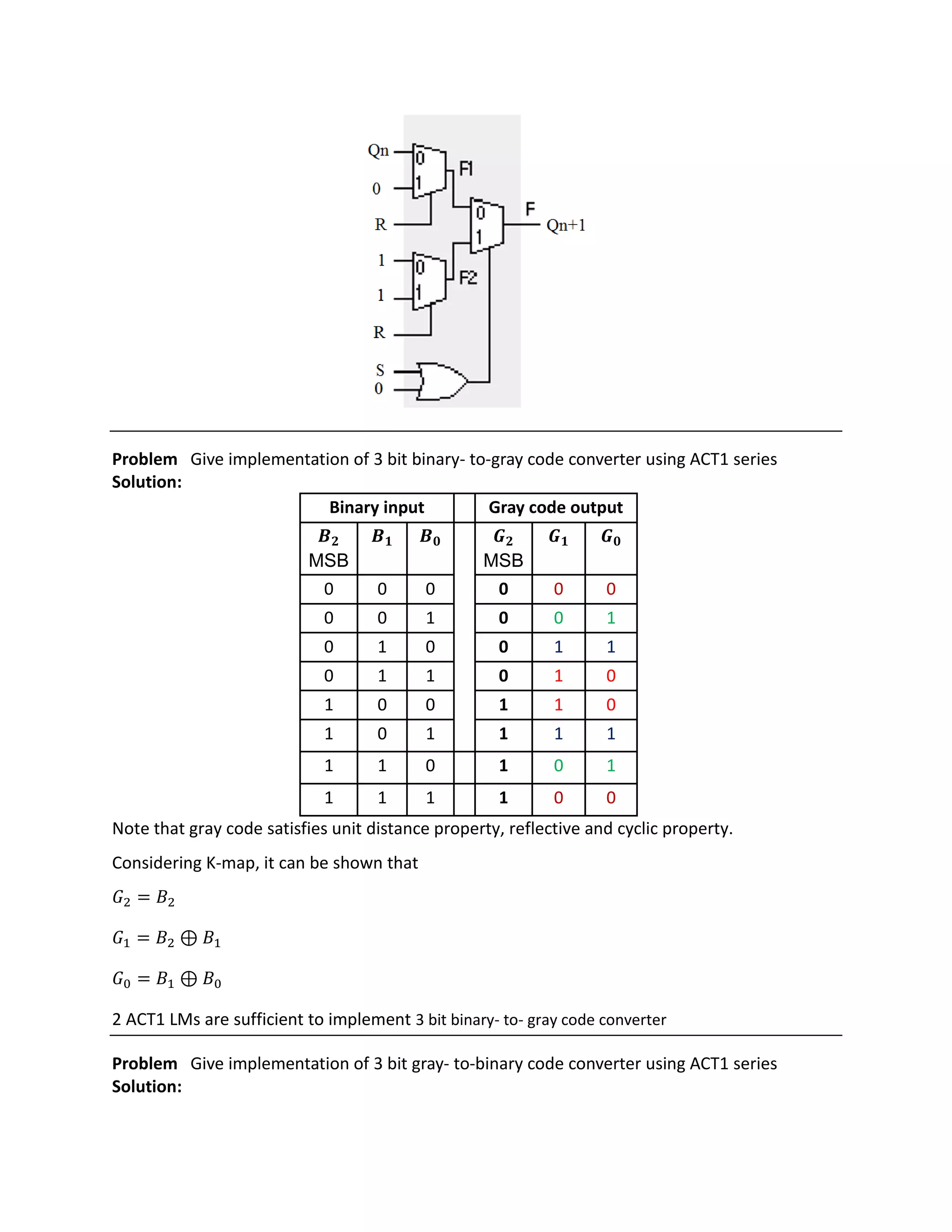 actel fpga problems | PDF
