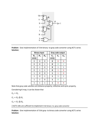 actel fpga problems | PDF