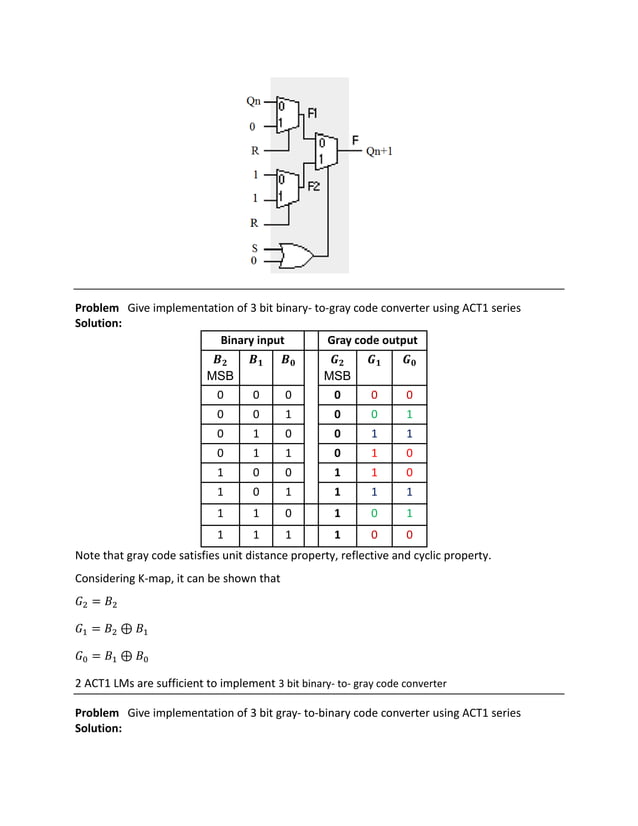 actel fpga problems | PDF