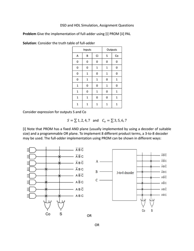 prom,pld problems | PDF | Programming Languages | Computing