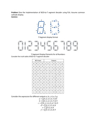 prom,pld problems | PDF