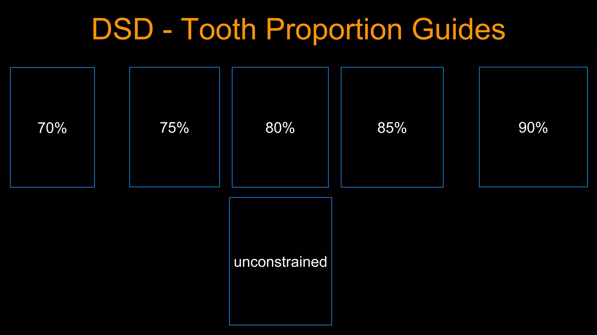 DSD Template powerpoint 2010.pptx