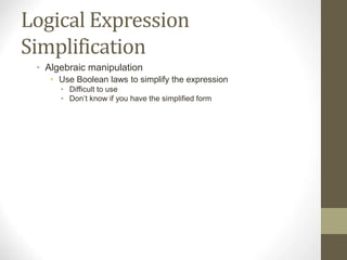 Minimization Technique .ppt