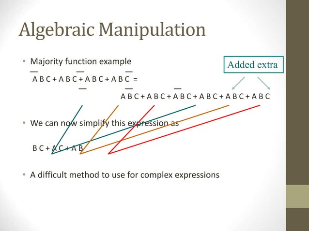 Minimization Technique .ppt