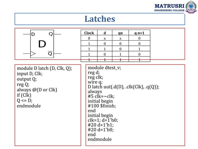 Digital System Design-Synchronous Sequential Circuits | PPT | Programming Languages | Computing