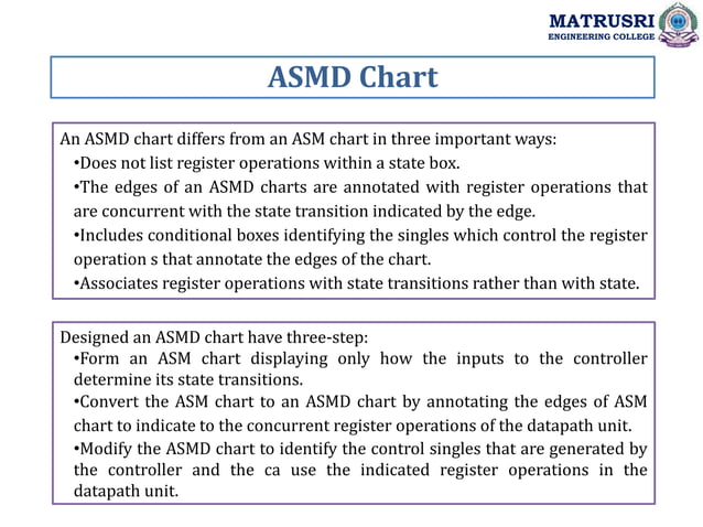 Design System Design-ASM and Asynchronous Sequential Circuits | PPT | Technology & Computing