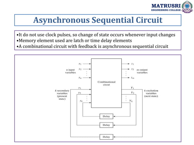 Design System Design-ASM and Asynchronous Sequential Circuits | PPT | Technology & Computing