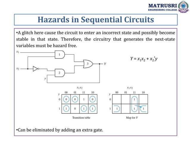 Design System Design-ASM and Asynchronous Sequential Circuits | PPT ...