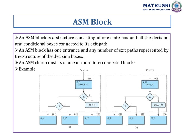 Design System Design-ASM and Asynchronous Sequential Circuits | PPT | Technology & Computing