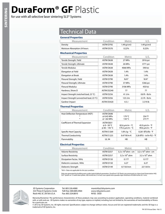 DuraForm GF Plastic - SLS Systems - Material properties (EN) | PDF