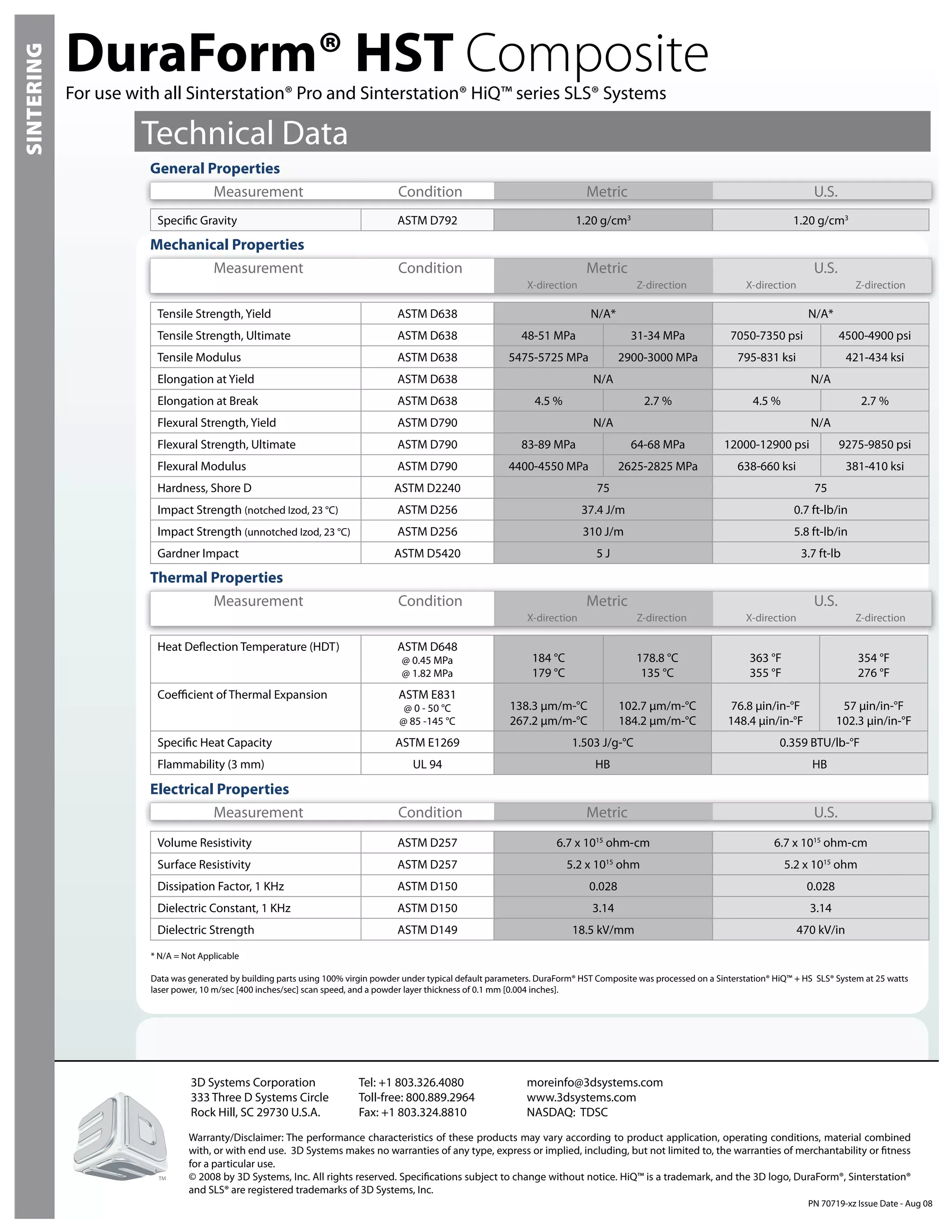 DuraForm HST Composite - SLS Systems - Material properties (EN) | PDF ...