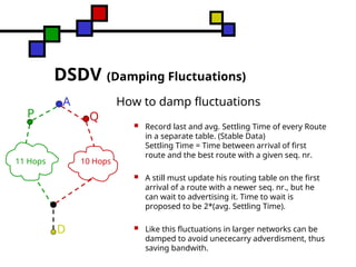 Destination sequence distance vector routing protocols | PPT