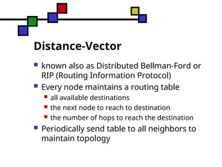 Destination sequence distance vector routing protocols | PPT