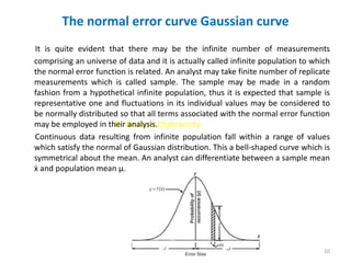 DSE-2, ANALYTICAL METHODS.pptx