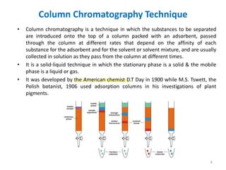 DSE-2, ANALYTICAL METHODS -Ch-II.pptx