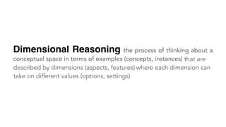 Design Space Creation: Dimensional Reasoning and Research Design Spaces ...