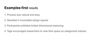 Design Space Creation: Dimensional Reasoning and Research Design Spaces ...