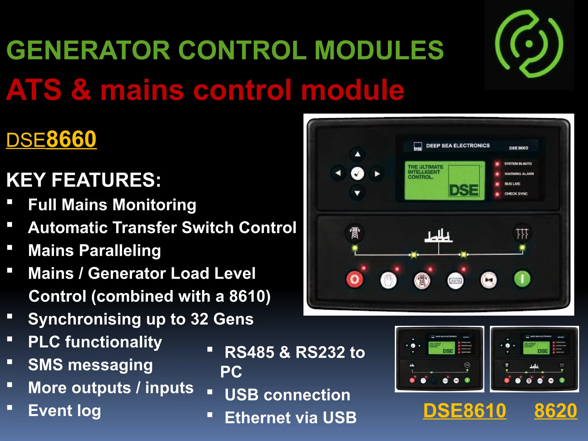 DSE-Presentation-CUSTOMERS.00000000000pptx | PPT