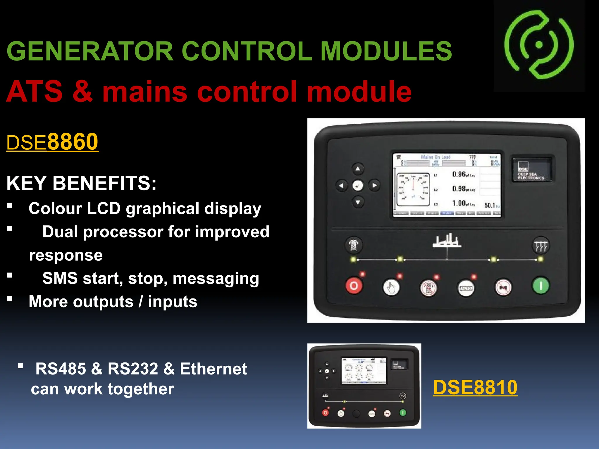 DSE-Presentation-CUSTOMERS.00000000000pptx | PPT