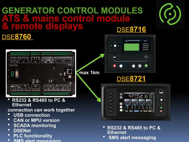 DSE-Presentation-CUSTOMERS.00000000000pptx | PPT