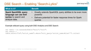 Introducing DataStax Enterprise 4.7 | PPTX