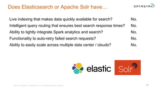 Introducing DataStax Enterprise 4.7 | PPTX
