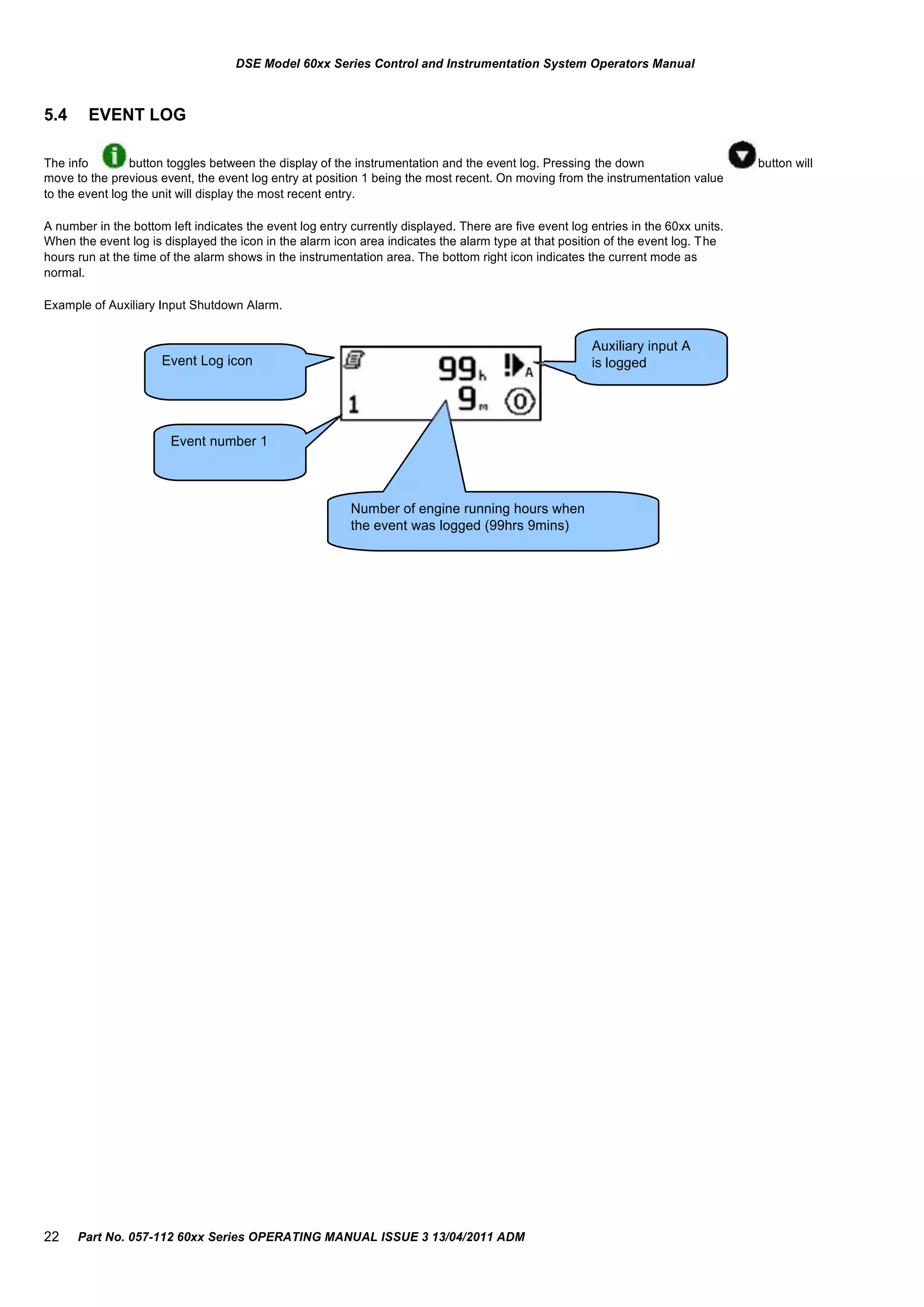 DSE 6010/20 - manual operation | PDF