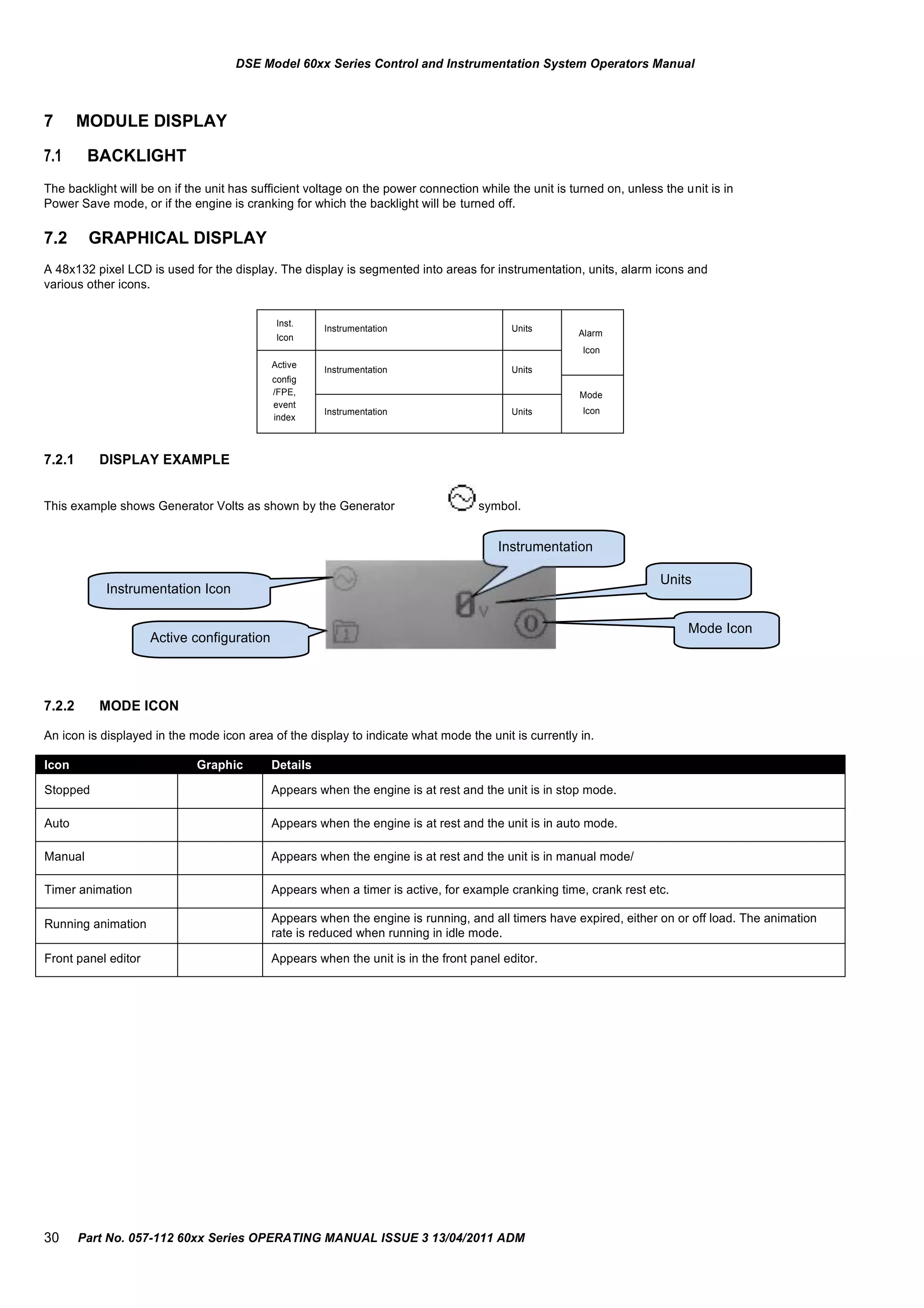 DSE 6010/20 - manual operation | PDF