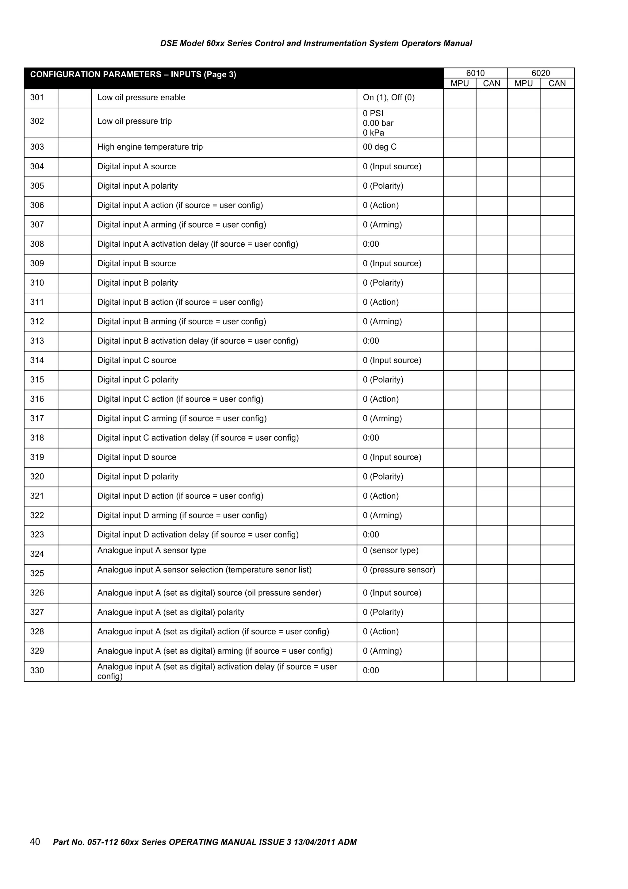 DSE 6010/20 - manual operation | PDF