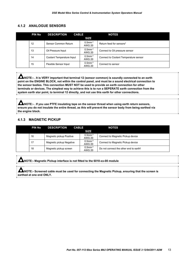 DSE 6010/20 - manual operation | PDF